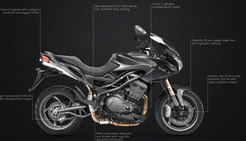 ใหม่ New Benelli TRE 1130 K 2019 ราคา ตารางผ่อน-ดาวน์ รถบิ๊กไบค์สไตล์ ...