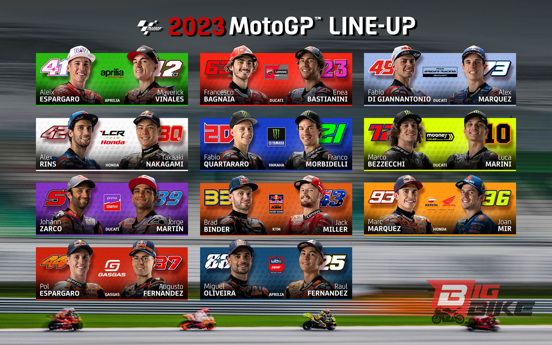 MotoGP 2023 ตารางแข่งขัน ตารางคะแนน ชมสดทุกแมตซ์ อัปเดตผลล่าสุด ศึกการแข่งขันรถจักรยานยนต์ทาง ...